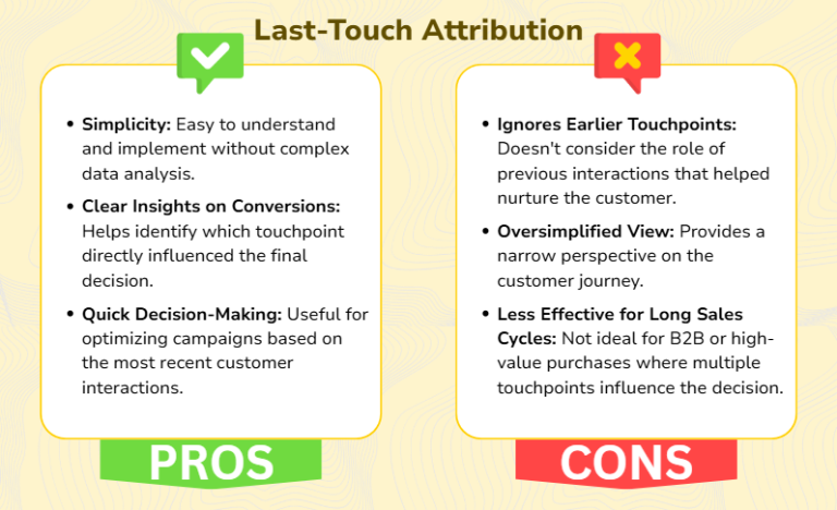 Discover the Right Attribution Model for Your Business
